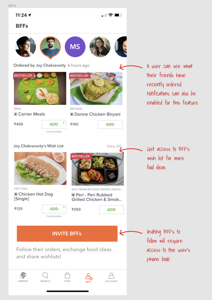 5 app features 'Extreme Users' wish to see on Swiggy - Flooid